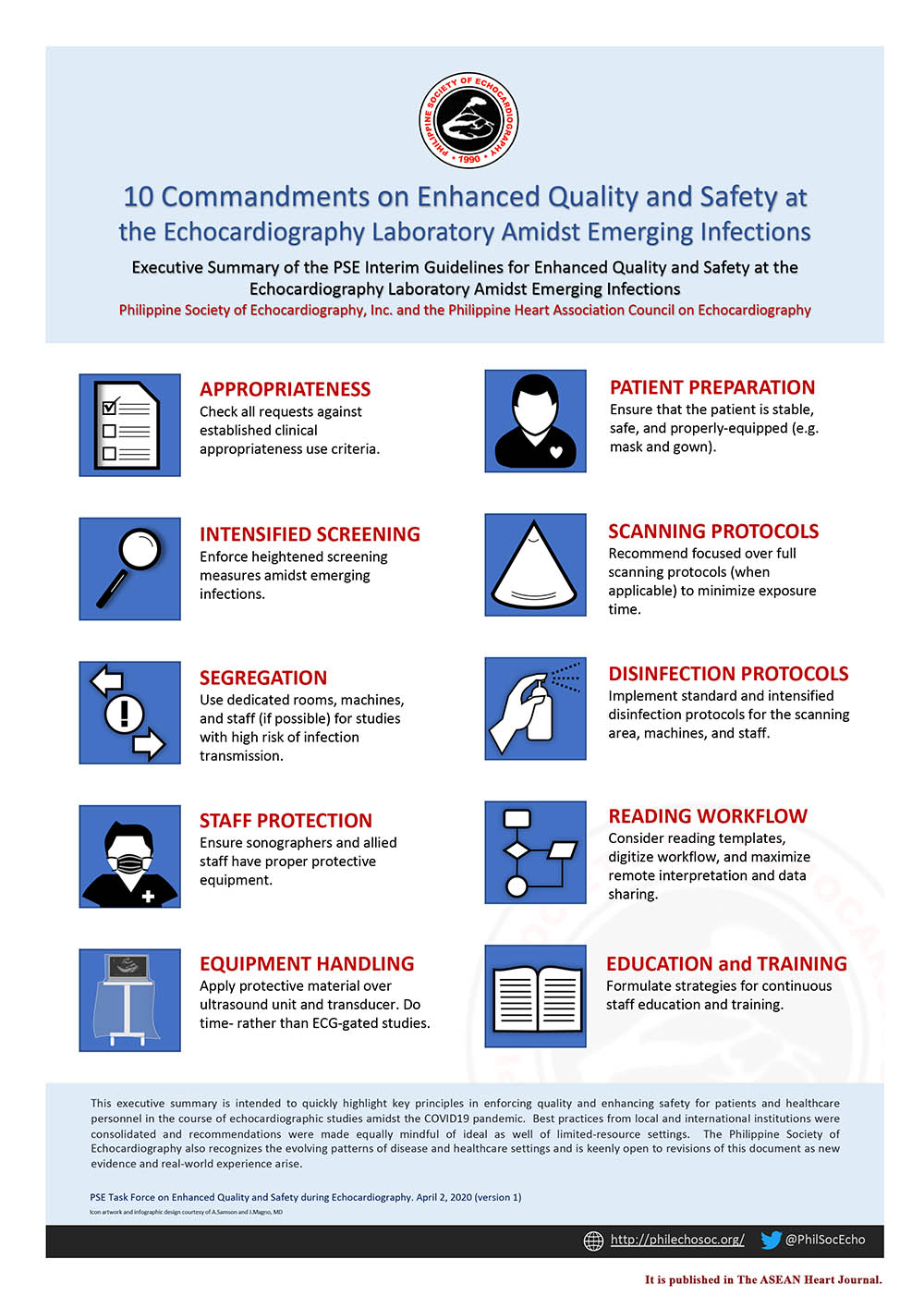 PSE Interim Guidelines for Enhanced Quality and Safety at the ...
