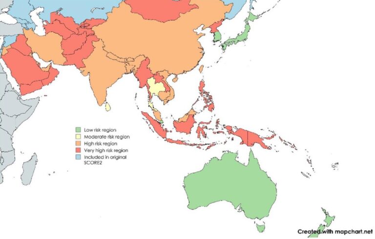 Risk Prediction of Cardiovascular Disease in the Asia-Pacific Region ...